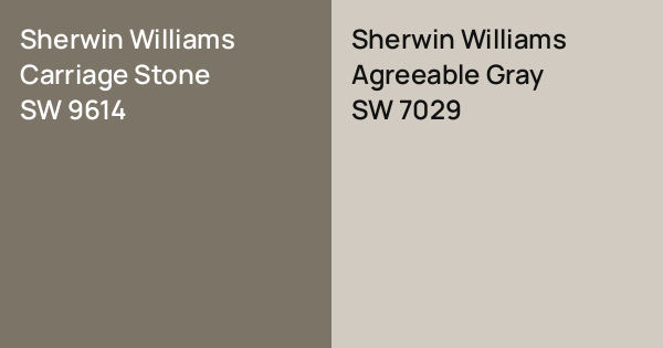 Sherwin Williams Carriage Stone vs. Sherwin Williams Agreeable Gray ...