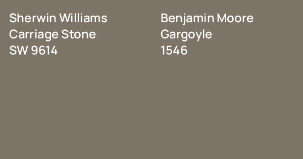 Sherwin Williams Carriage Stone vs. Benjamin Moore Gargoyle comparison