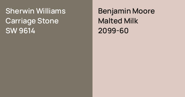 Sherwin Williams Carriage Stone vs. Benjamin Moore Malted Milk comparison