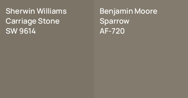 Sherwin Williams Carriage Stone vs. Benjamin Moore Sparrow comparison