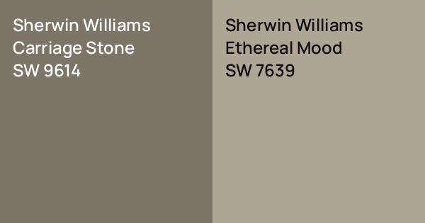 Sherwin Williams Carriage Stone vs. Sherwin Williams Ethereal Mood ...