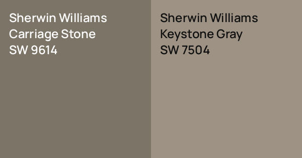 Sherwin Williams Carriage Stone vs. Sherwin Williams Keystone Gray ...