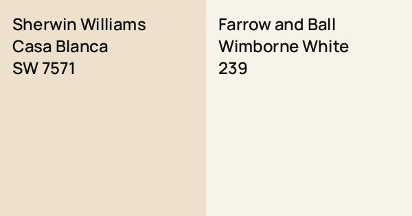 Sherwin Williams Casa Blanca vs. Farrow and Ball Wimborne White comparison