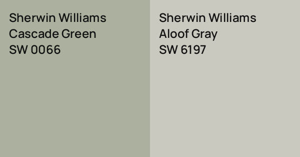 Sherwin Williams Cascade Green vs. Sherwin Williams Aloof Gray comparison