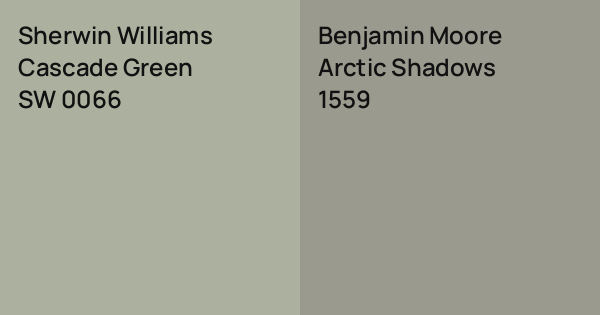 Sherwin Williams Cascade Green vs. Benjamin Moore Arctic Shadows comparison