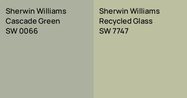 Sherwin Williams Cascade Green vs. Sherwin Williams Recycled Glass ...