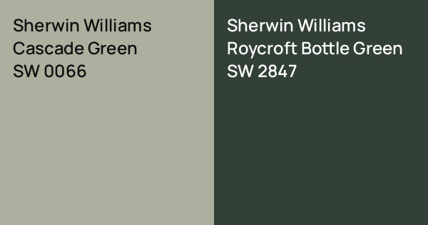 Sherwin Williams Cascade Green vs. Sherwin Williams Roycroft Bottle ...