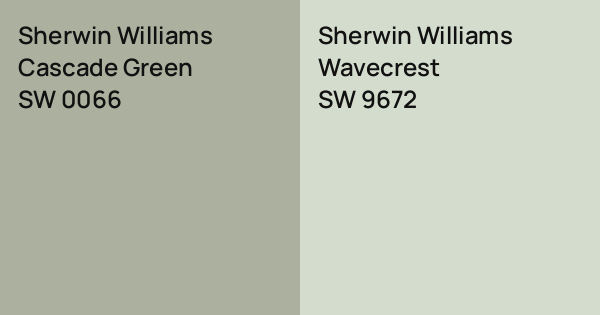 Sherwin Williams Cascade Green vs. Sherwin Williams Wavecrest comparison