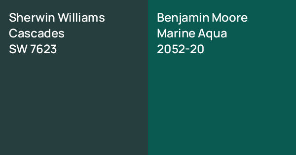 Sherwin Williams Cascades vs. Benjamin Moore Marine Aqua comparison
