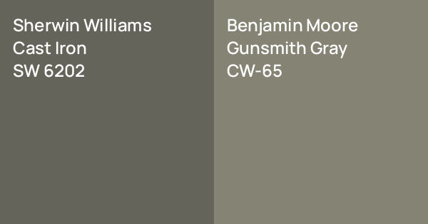 Sherwin Williams Cast Iron vs. Benjamin Moore Gunsmith Gray comparison