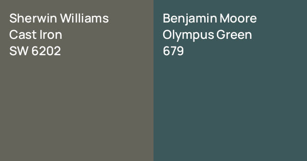 Sherwin Williams Cast Iron vs. Benjamin Moore Olympus Green comparison