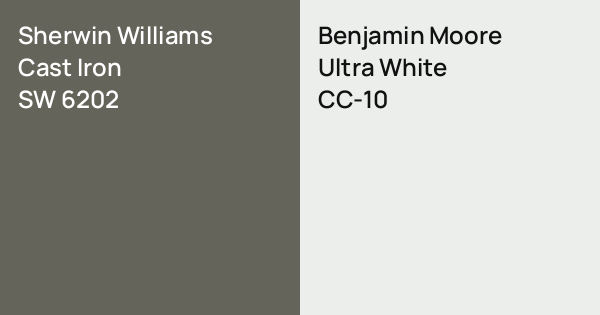 Sherwin Williams Cast Iron vs. Benjamin Moore Ultra White comparison