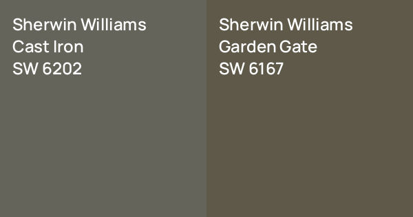 Sherwin Williams Cast Iron vs. Sherwin Williams Garden Gate comparison