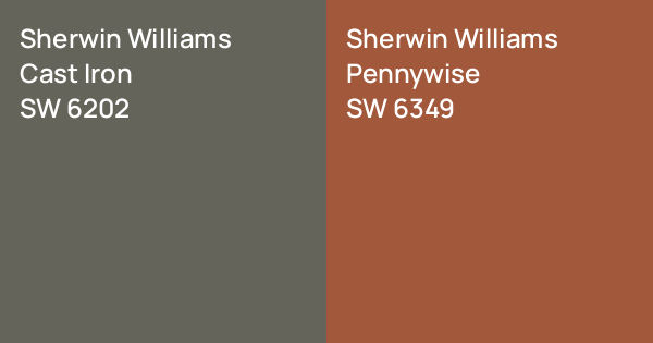 Sherwin Williams Cast Iron vs. Sherwin Williams Pennywise comparison