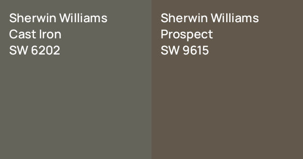 Sherwin Williams Cast Iron vs. Sherwin Williams Prospect comparison