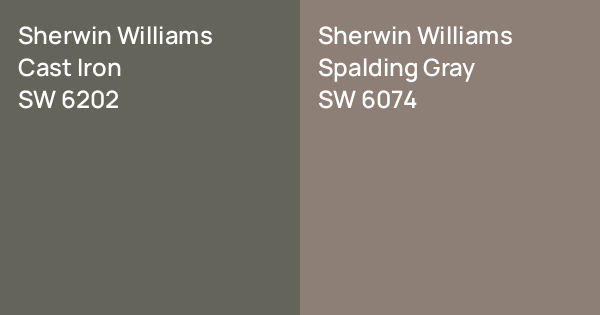 Sherwin Williams Cast Iron vs. Sherwin Williams Spalding Gray comparison