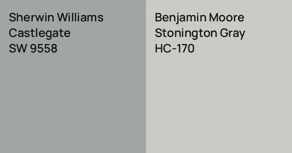 Sherwin Williams Castlegate vs. Benjamin Moore Stonington Gray comparison