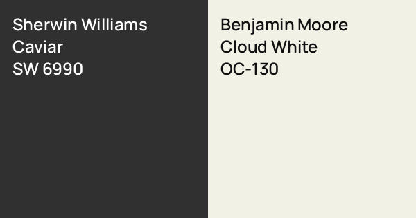 Sherwin Williams Caviar vs. Benjamin Moore Cloud White comparison