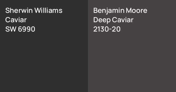 Sherwin Williams Caviar vs. Benjamin Moore Deep Caviar comparison