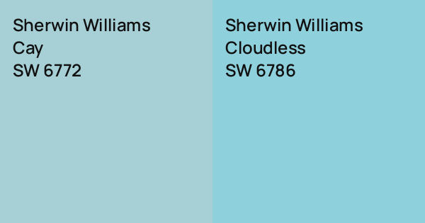 Sherwin Williams Cay vs. Sherwin Williams Cloudless comparison