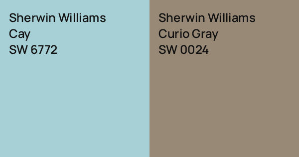 Sherwin Williams Cay vs. Sherwin Williams Curio Gray comparison