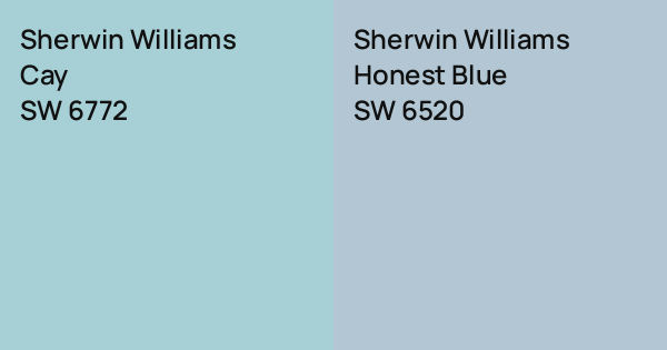 Sherwin Williams Cay vs. Sherwin Williams Honest Blue comparison