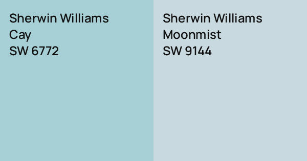 Sherwin Williams Cay vs. Sherwin Williams Moonmist comparison