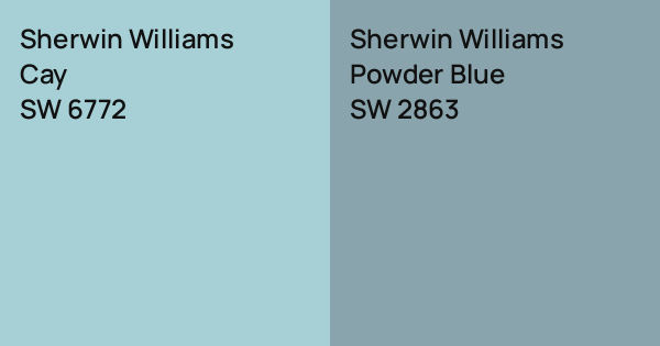 Sherwin Williams Cay vs. Sherwin Williams Powder Blue comparison