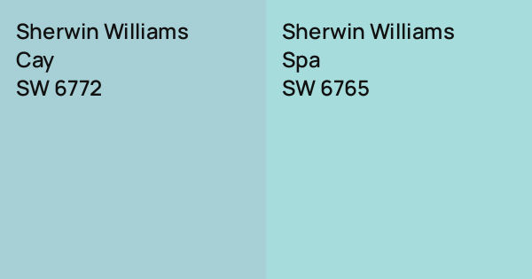 Sherwin Williams Cay vs. Sherwin Williams Spa comparison