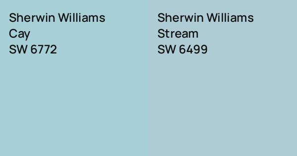 Sherwin Williams Cay vs. Sherwin Williams Stream comparison