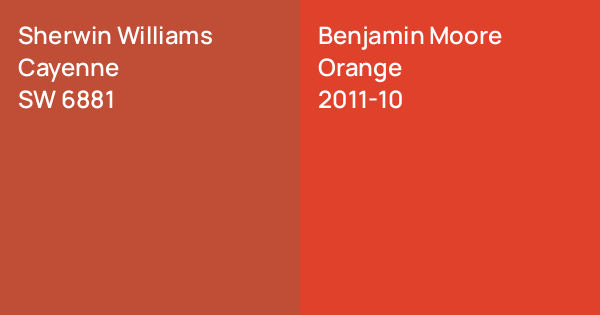 Sherwin Williams Cayenne vs. Benjamin Moore Orange comparison