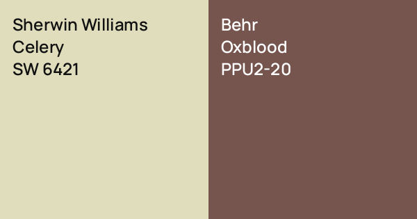 Sherwin Williams Celery vs. Behr Oxblood comparison