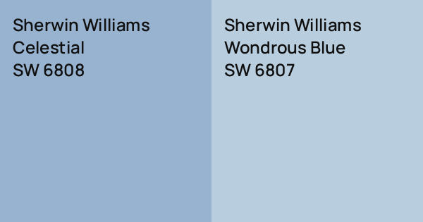 Sherwin Williams Celestial vs. Sherwin Williams Wondrous Blue comparison