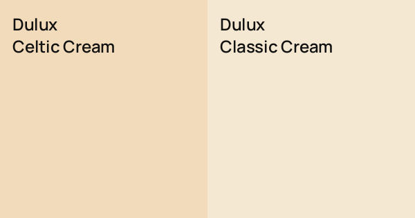 Dulux Celtic Cream vs. Dulux Classic Cream comparison
