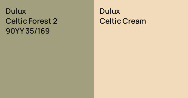 Dulux Celtic Forest 2 vs. Dulux Celtic Cream comparison
