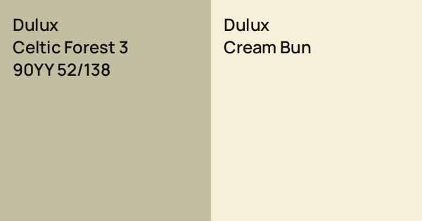 Dulux Celtic Forest 3 vs. Dulux Cream Bun comparison