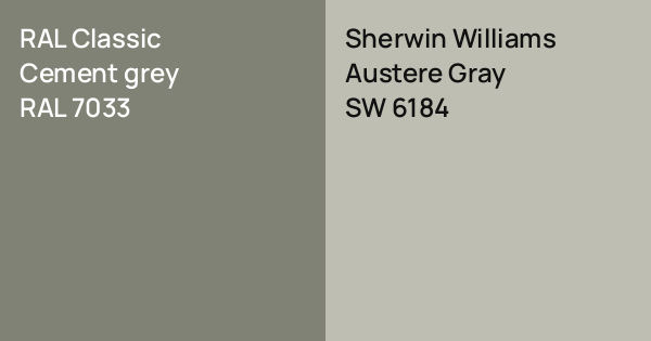 RAL Classic Cement grey vs. Sherwin Williams Austere Gray comparison
