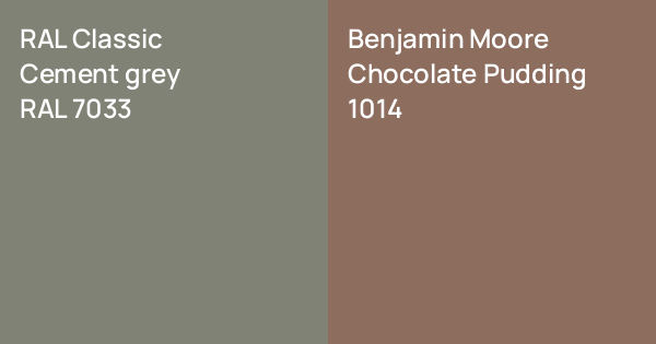RAL Classic Cement grey vs. Benjamin Moore Chocolate Pudding comparison