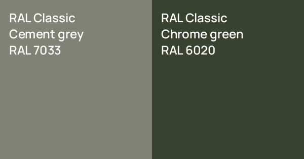 RAL Classic Cement grey vs. RAL Classic Chrome green comparison