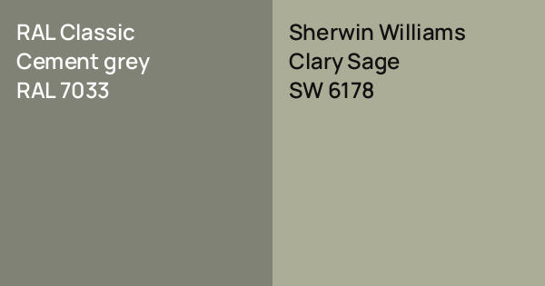 RAL Classic Cement grey vs. Sherwin Williams Clary Sage comparison