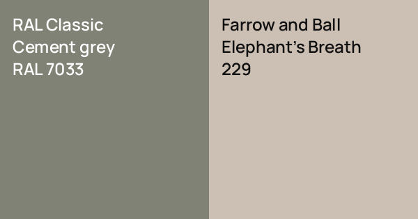 RAL Classic Cement grey vs. Farrow and Ball Elephant's Breath comparison