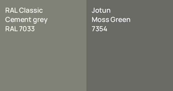 RAL Classic Cement grey vs. Jotun Moss Green comparison
