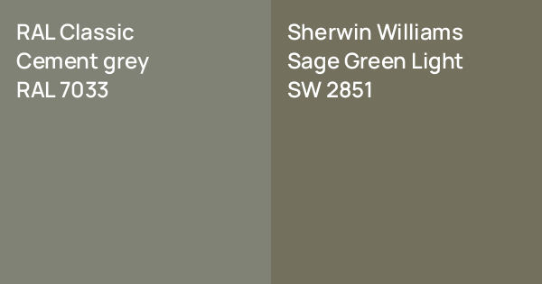 RAL Classic Cement grey vs. Sherwin Williams Sage Green Light comparison