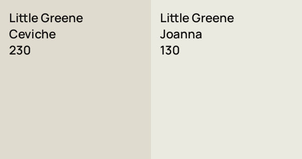 Little Greene Ceviche vs. Little Greene Joanna comparison