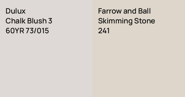 Dulux Chalk Blush 3 vs. Farrow and Ball Skimming Stone comparison