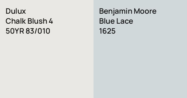 Dulux Chalk Blush 4 vs. Benjamin Moore Blue Lace comparison