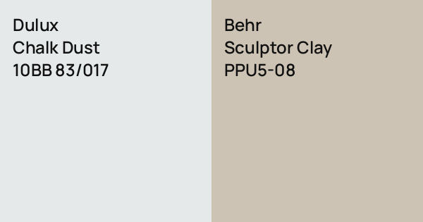 Dulux Chalk Dust vs. Behr Sculptor Clay comparison