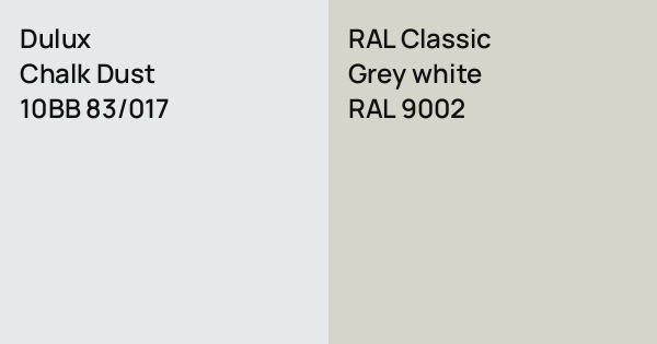 Dulux Chalk Dust vs. RAL Classic Grey white comparison