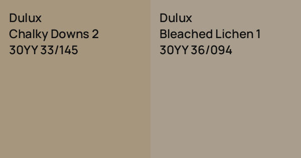 Dulux Chalky Downs 2 vs. Dulux Bleached Lichen 1 comparison