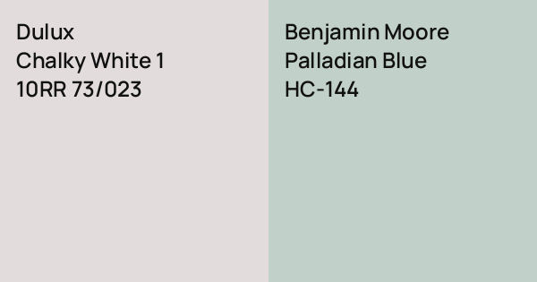 Dulux Chalky White 1 vs. Benjamin Moore Palladian Blue comparison